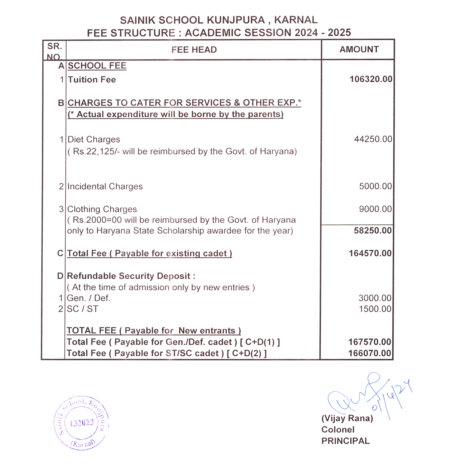 Sainik School - Kunjpura